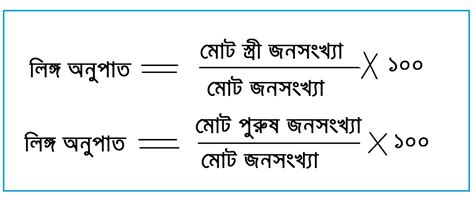 লঙগ অনপত বলত ক বঝ SEX RATIO BHUGOL HELP