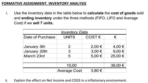 solved formative assignment inventory analysis i use the