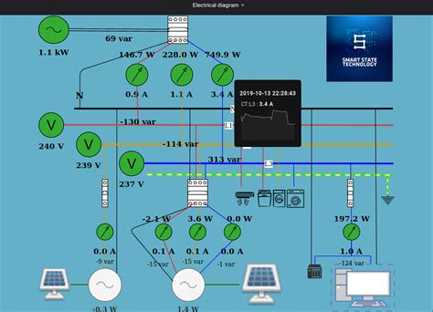 Hyperlink Text Appears In White Over Flowchart · Issue 45 · Algenty