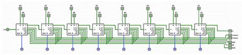 Building An 8 Bit Computer In Logisim Part 3 — Basic Alu