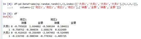Python pandas库 层次索引的新建与去除 知乎
