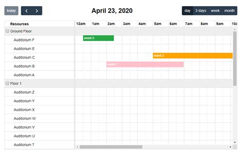 2 Level Grouping Genio Documentation