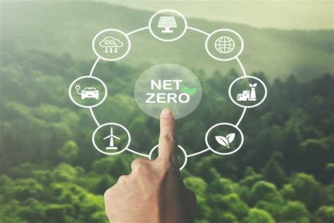 McCormick & Co's 2050 Net-Zero Target Validated by SBTi