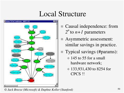 ppt tutorial on bayesian networks powerpoint presentation free