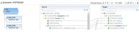 Solved Compositeprov Error Message When Mapping Navigatio Sap