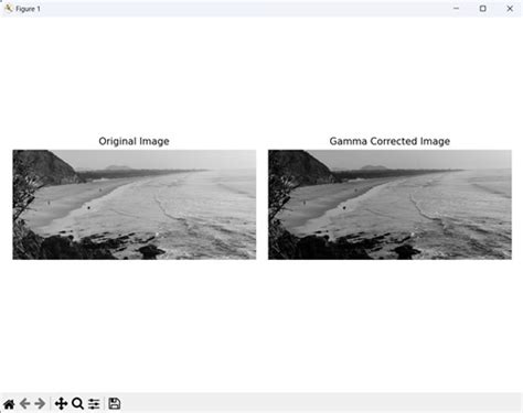 Mahotas Increase Gamma Correction