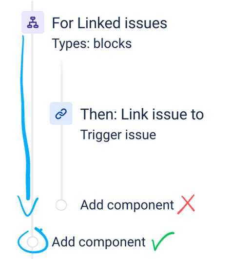 Jira Automation Unblock An Issue When The Blocker Is Resolved Pm Jump