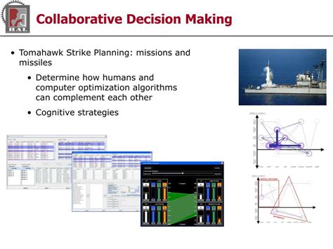 Ppt Collaborative Time Sensitive Targeting Powerpoint Presentation