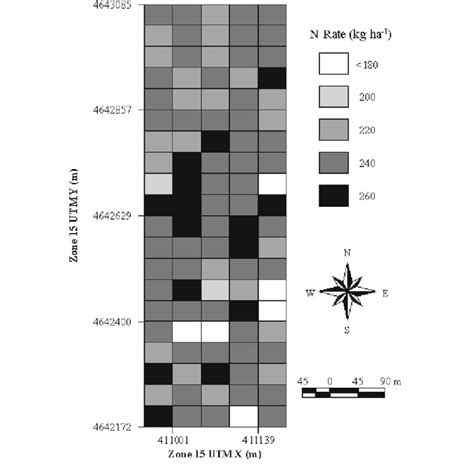 Nitrogen Prescription For Optimizing Marginal Net Return Over 37