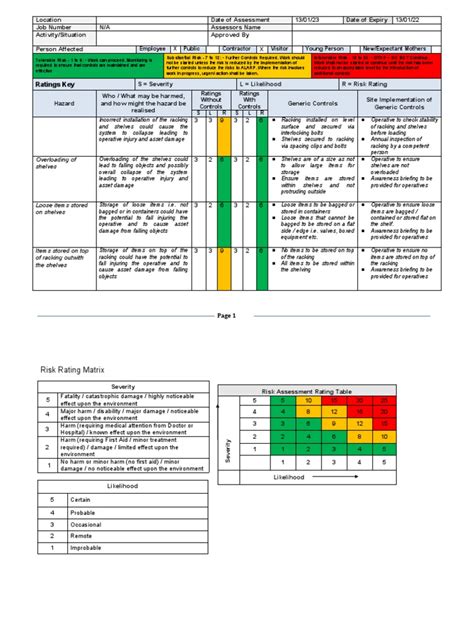 Storage Racking Risk Assessment Pdf Risk Safety