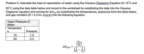 Problem 5 Calculate The Heat Of Vaporization Of Water Using The Clausius Clapeyron Equation For