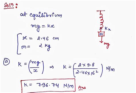 [solved] You Have A Light Spring Which Obeys Hookes Law This Spring Course Hero