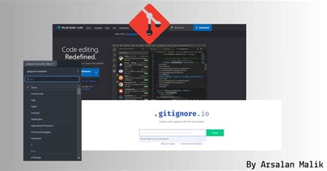 Arsalan Malik On Linkedin Read This Before Pushing Code To Your