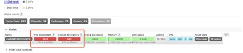 rabbitmq遇到 management api returned status code 500 记录解决 csdn博客