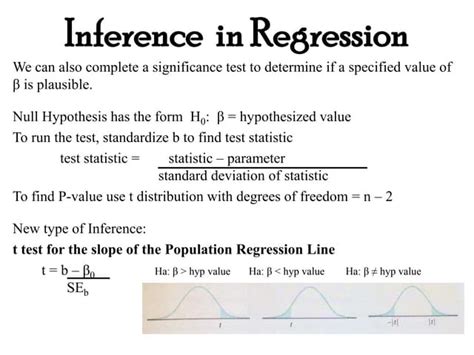 inference in regression line test pptx