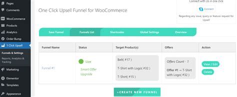 A Step By Step Guide To Create Upsell Offers Wp Swings