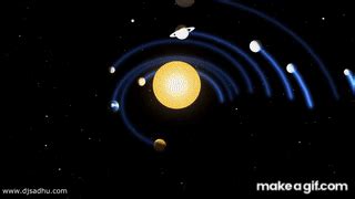 The Helical Model Our Solar System Is A Vortex On Make A 