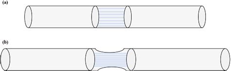 Figure 2 From Multiparameter Sensor Based On Micronano Structured Optical Fiber And Composites