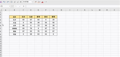 Excel選取特殊目標 Excel的特殊目標功能，是一個幫助我們快速選取特定單元格的工具，那何謂特殊，e By 麥斯雞 日常公式