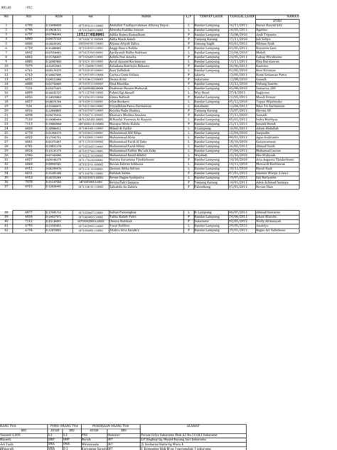 Data Siswa 2022 2023 Share Pdf