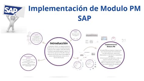 Implementacion Del Sistema Sap By Ádam Peralta García On Prezi