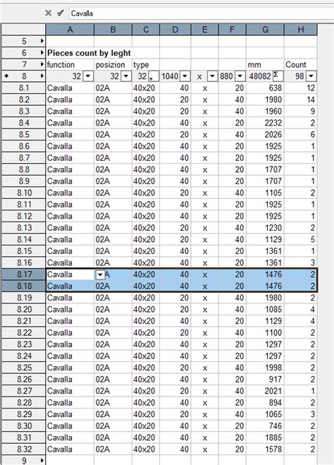 summarize odd behavior architecture vectorworks community board