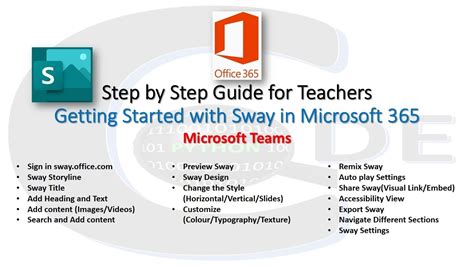 Getting Started With Sway In Microsoft 365 Youtube