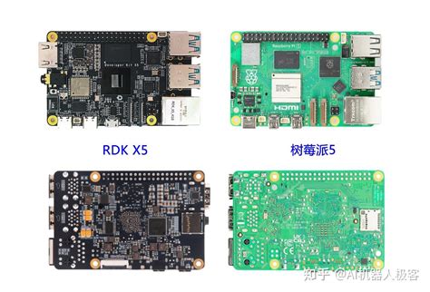 更好的选择：rdk X5 Pk 树莓派5 知乎