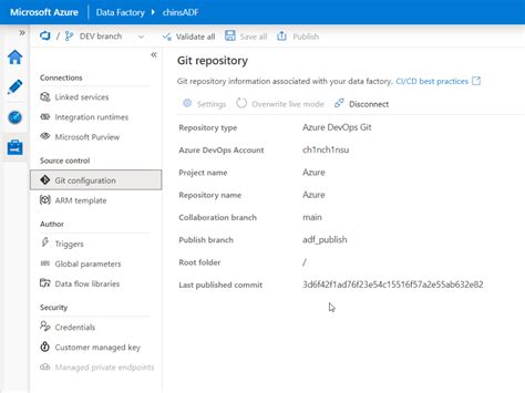 How To Add Adf Into Azure Devops Repository Chinchins Space