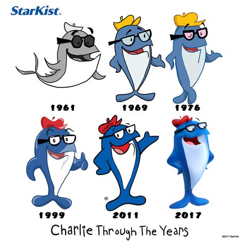 Happy Th Birthday Charlie The Tuna PopIcon Life