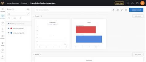 Machine Learning Experimentation An Introduction To Weights And Biases Datacamp