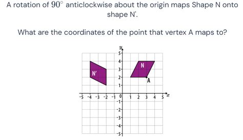 A Rotation Of Anticlockwise About The StudyX
