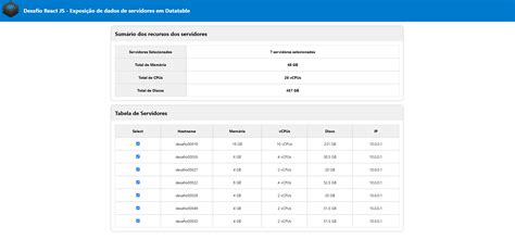 GitHub ljsomm desafio react Este repositório contempla um desafio realizado em Reactjs no