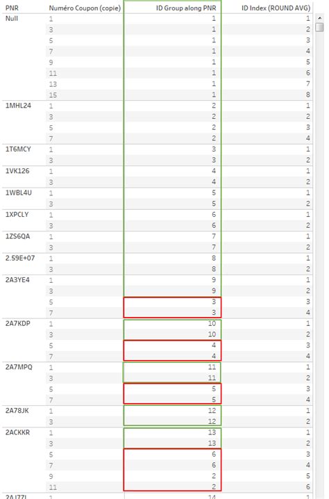 tableau desktop generate an incremental field based on a string field