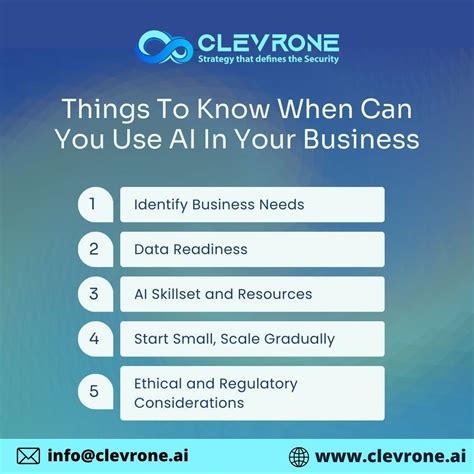 Learn How To Use Clevrone For Business Clevrone Posted On The Topic Linkedin