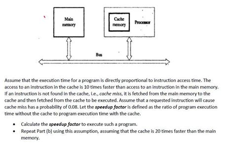 Solved Assume That The Execution Time For A Program Is