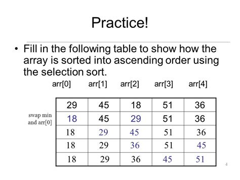 One Dimensional Arrays (Part2) Sorting Algorithms Searching Algorithms Character Strings The ...