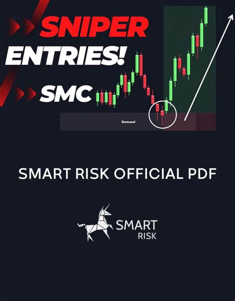 Candle Breakout Strategy Smc Pdf Smartrisk