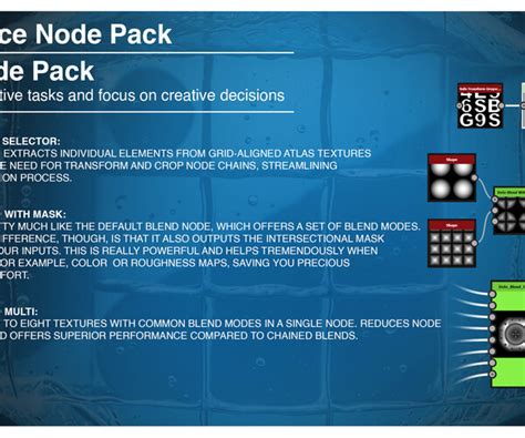 Artstation Substance Node Pack Dete Node Pack Resources