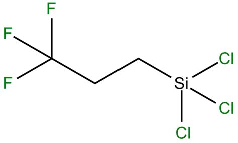 Silane Trichloro 3 3 3 Trifluoropropyl Critically Evaluated Thermophysical Property Data