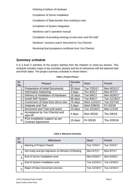 Victoria University Sap Implementation Project Charter