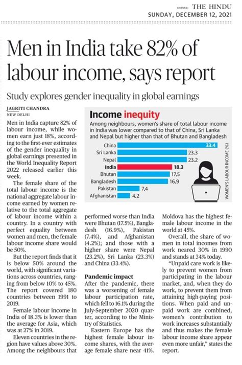 Pooja Rana Posted On Linkedin