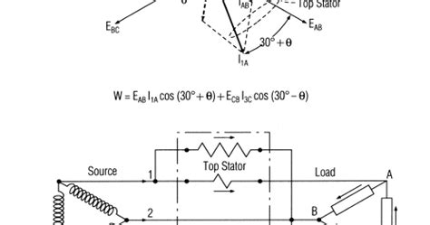 THREE WIRE THREE PHASE DELTA SERVICE METERING TUTORIALS KW HR POWER METERING INFORMATION SITE