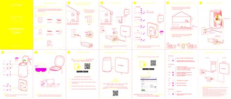 Telus Smart Hub Outdoor Unit Installation Guide Setup And Troubleshooting