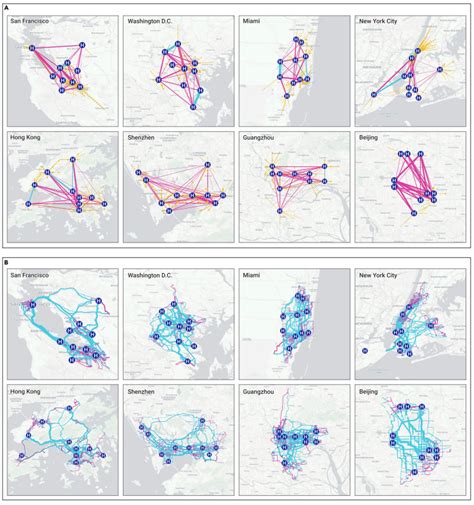 Urban Aerial Mobility Network Structure Transportation Benefits And Sino Us Comparison