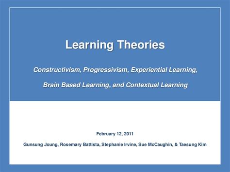 Learning Theories Book Cover