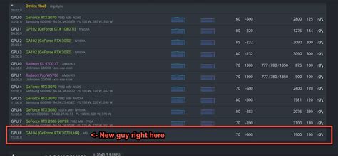 Hiveos Added Lhr Card And Miner Wont Start Cant Start T Rex Cant