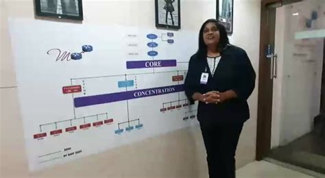 Vijaya Lakshmi Bunga On Linkedin Networking Ccna Computernetworking