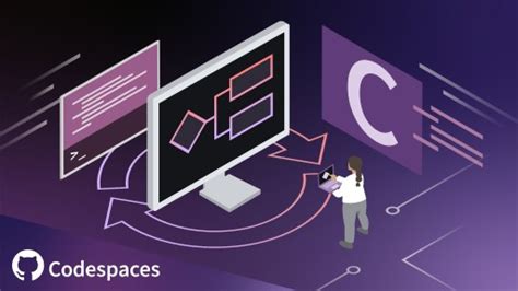 Practice It C Decisions And Loops Career Hub Duke University
