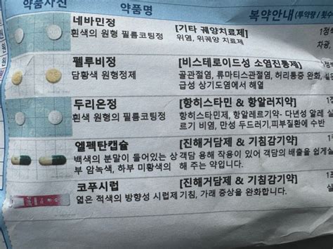 경구피임약 감기약 지식in